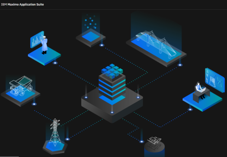 5 REASONS WHY IBM MAXIMO 8 IS CONSIDERED THE MOST ADVANCED SOLUTION FOR ...